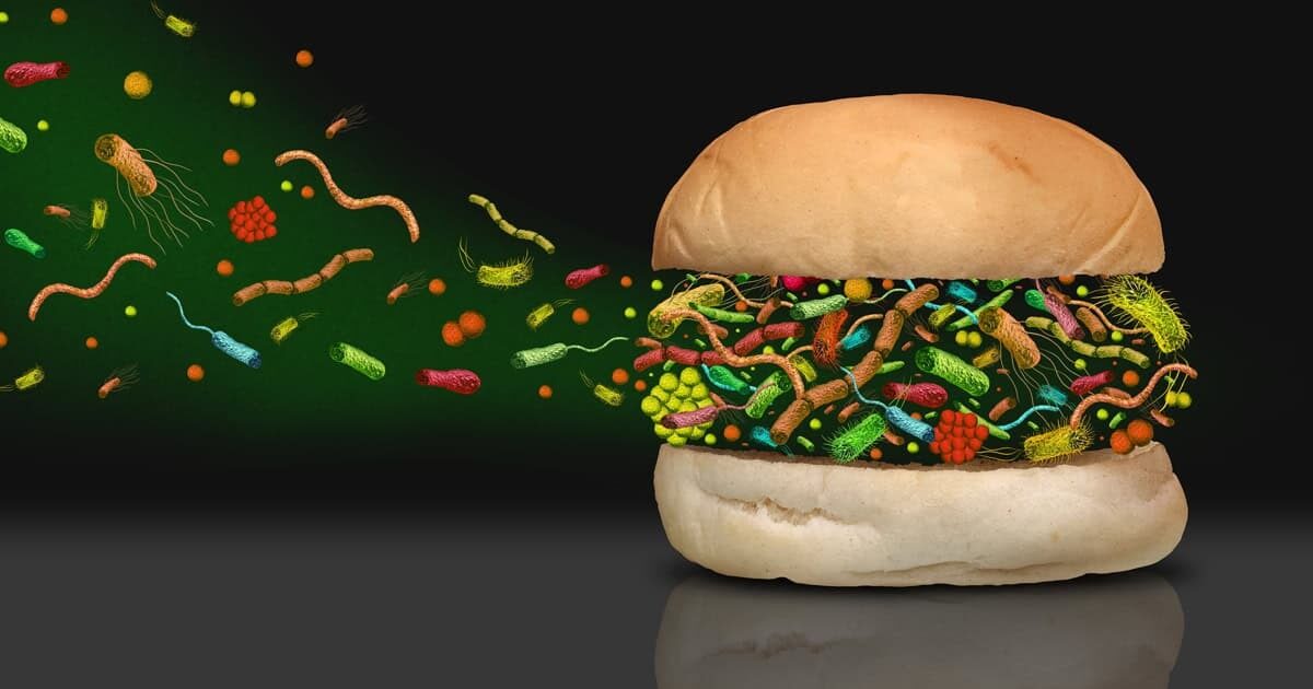 Cary Gastroenterology Associates | Food Poisoning: Causes, Symptoms,…